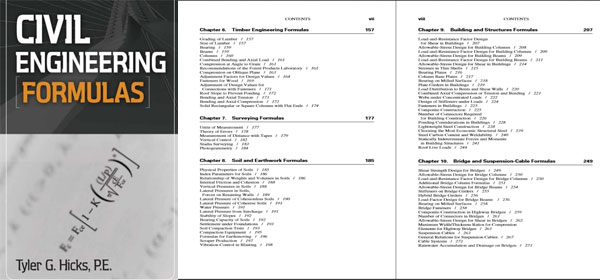 CIVIL ENGINEERING FORMULAS Needdaily civil-engineering-formulas-needdaily