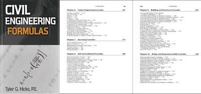 CIVIL ENGINEERING FORMULAS « Needdaily.net