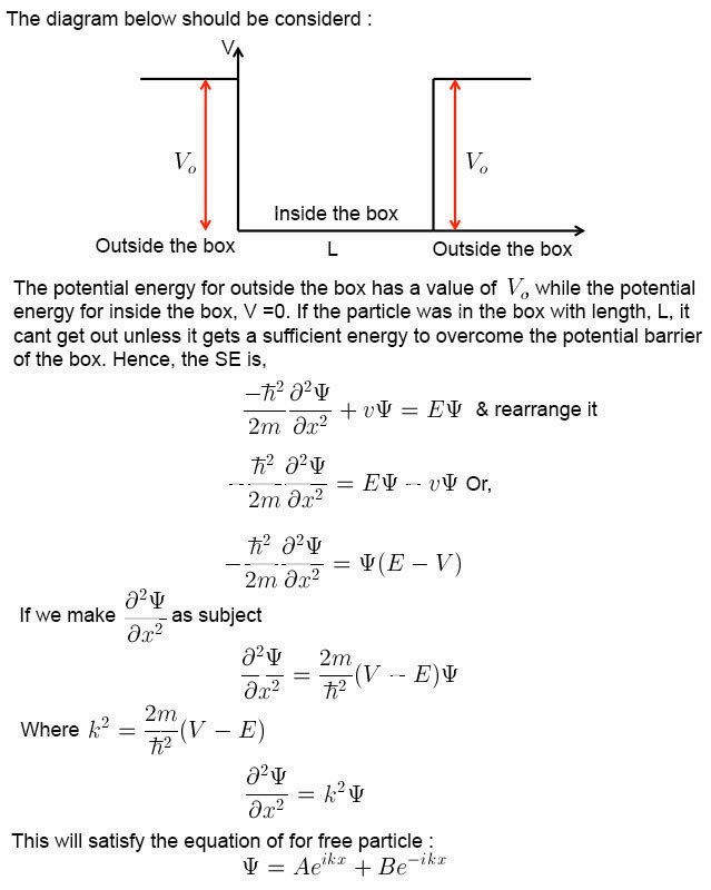 Solving SE for particle in box | My Blog