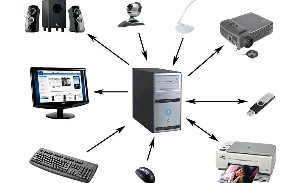 Perifericos Que Son Y Tipos Aprende Facil