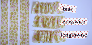 Ricochet and Away!: Bias Ruffles: a godsend for ruffle addicts...