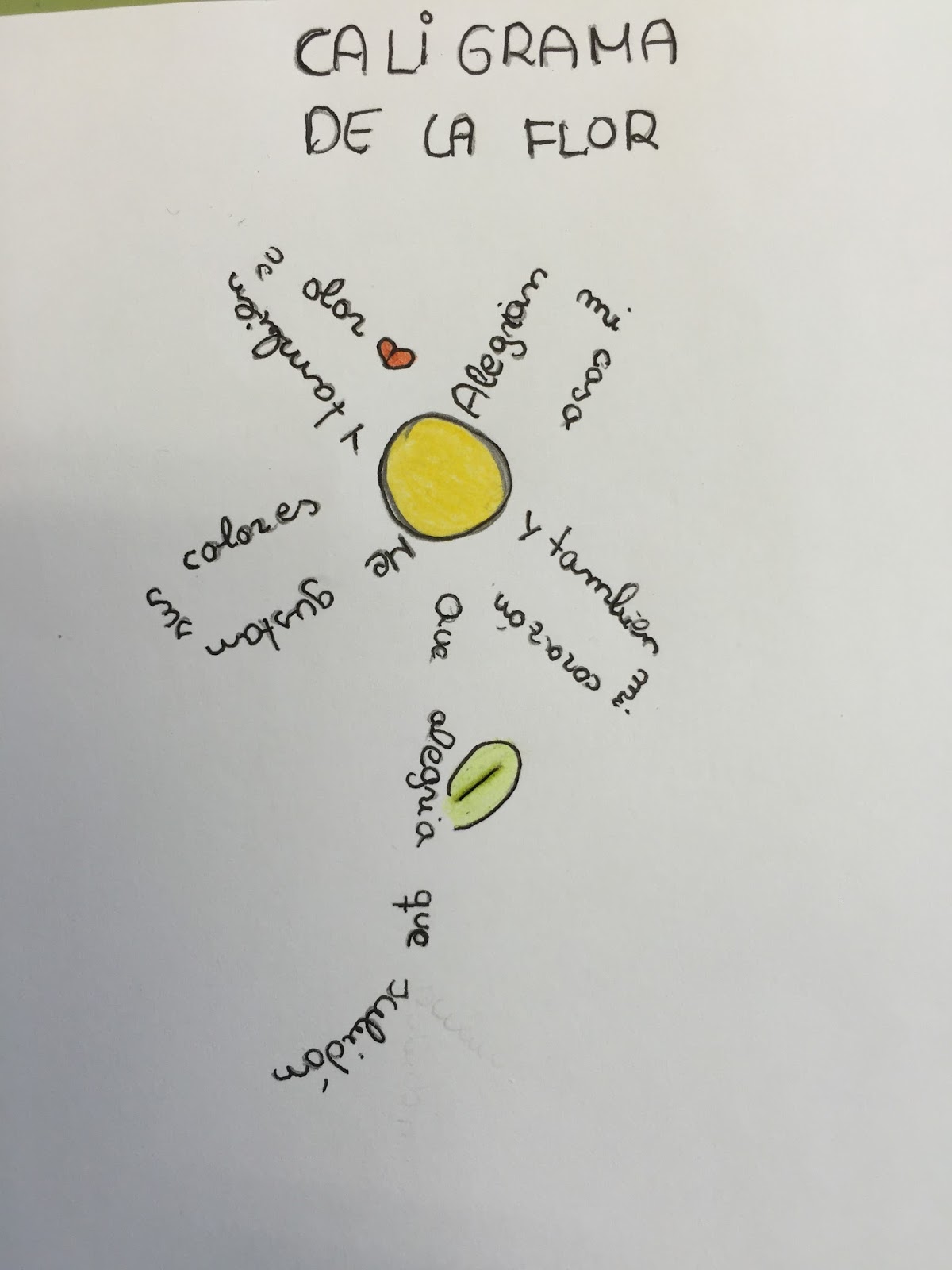 CADENASEIS: CALIGRAMA DE LA FLOR (por Vicky González)
