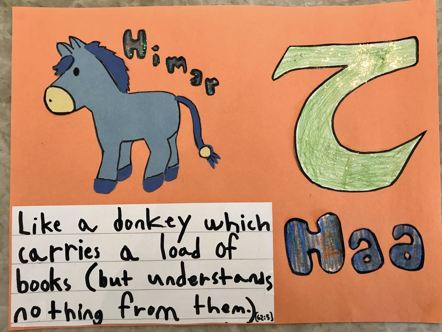 Quranic Alphabet Series: Haa | Islam From the Start