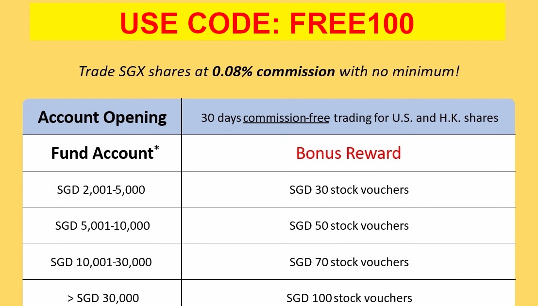 Tiger Broker Promo Code $$$$$ FREE100: Tiger Broker Promo Code $100 ...