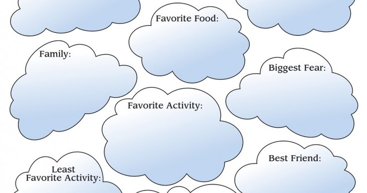 Writer Granny's World by Nancy Julien Kopp: Character Development ...