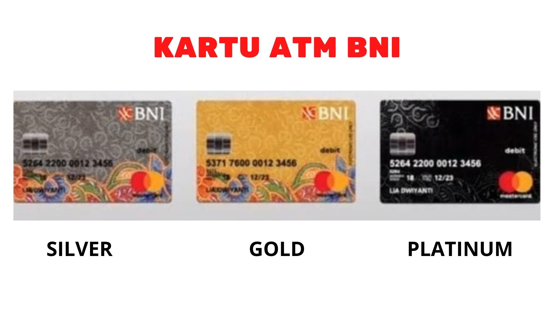 Cara Tarik Tunai BNI di ATM : Tanpa dan Pakai Kartu ATM