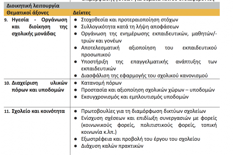 Δρ. Ράνια Χιουρέα- Συμβουλευτική & Υποστήριξη Γονέων & Εκπαιδευτικών ...