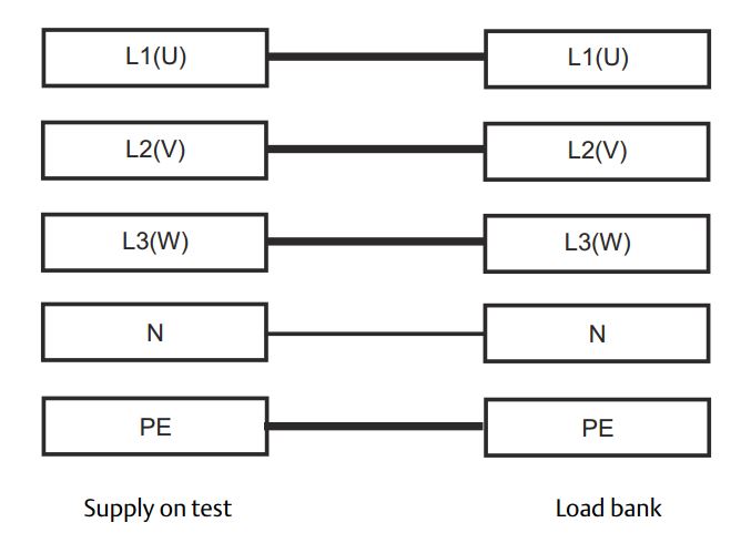 Load Bank Sizing Calculations – Part Five ~ Electrical Knowhow