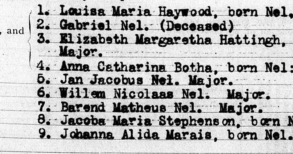 Familie-legkaart: g.10. Johanna Alida NEL, geb. 21/06/1886