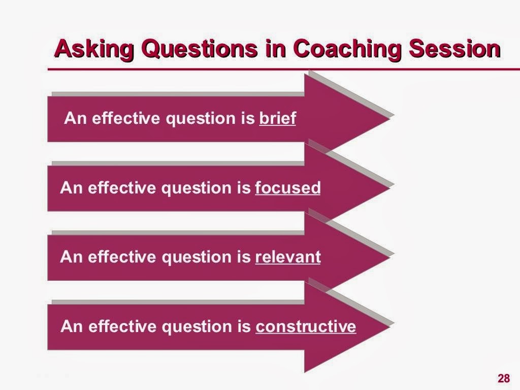 PPT Slides Coaching for Optimal Performance - PPT Slide Stream