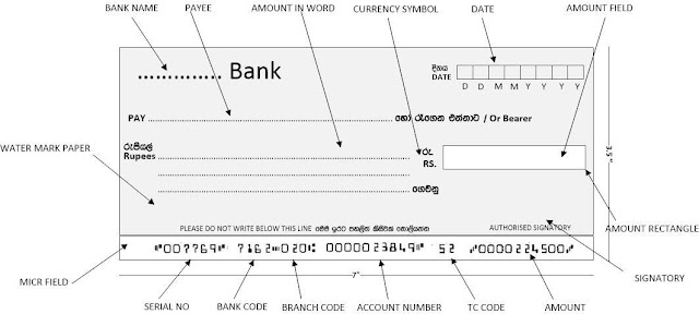චෙක් එකක් ගන්නවනම් මේ දේවල් දැනගන්නම ඕනේ