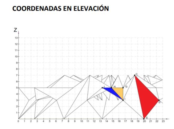 APUNTES - REVISTA DIGITAL DE ARQUITECTURA: TRABAJO ACADEMICO - DISEÑO ...