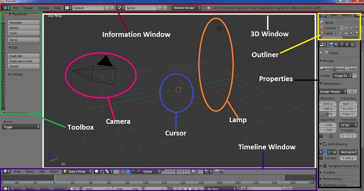TIK GONZAGA: Blender : Pengenalan
