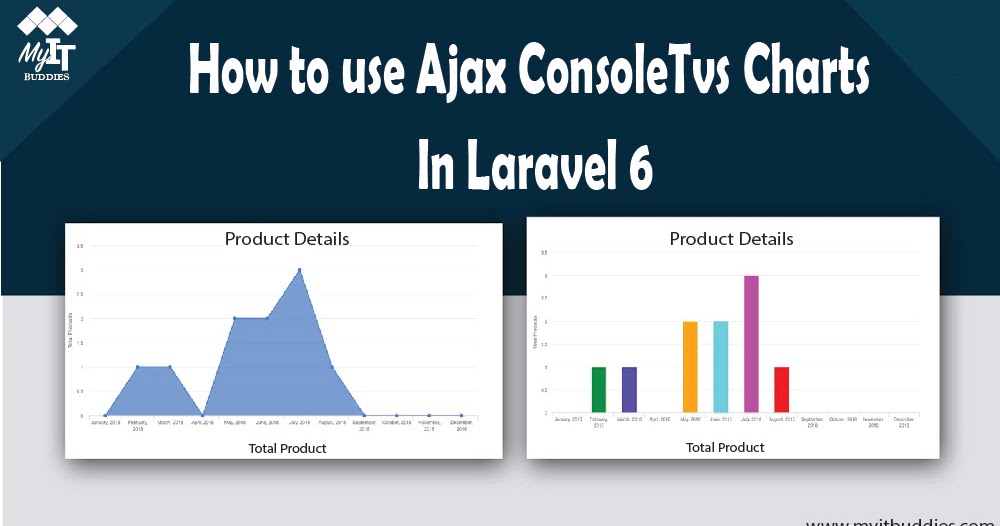 How To Use Ajax Consoletvs Charts In Laravel 6