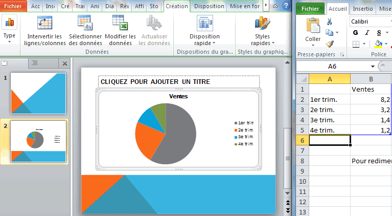 Créer un graphique en secteurs dans PowerPoint - WayToLearnX