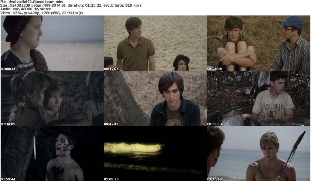 Devolved (2010) BDRip | 720p ~ movie game download