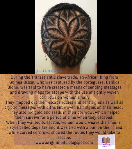 Origin In Bits: ORIGIN OF CORNROWS