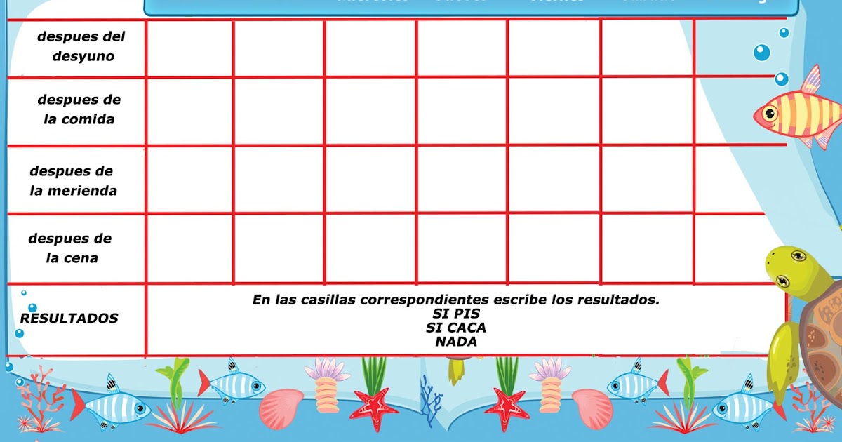 ORIENTADOS: Autonomía para ir al baño