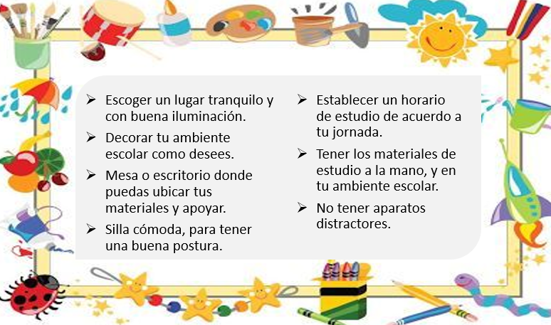 CONOCE SU NUEVO AMBIENTE ESCOLAR - SEMANA UNO