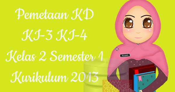 Pemetaan KD Kelas 2 Semester 1 Kurikulum 2013 Revisi Terbaru