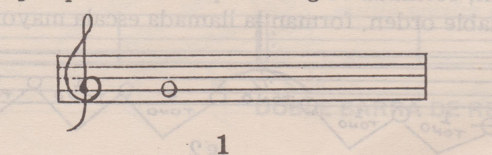 APRENDE FLAUTA!!!!!: Método de flauta dulce