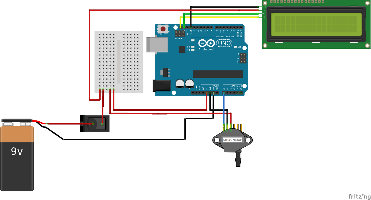 BAROMETER DIGITAL - RnF Project