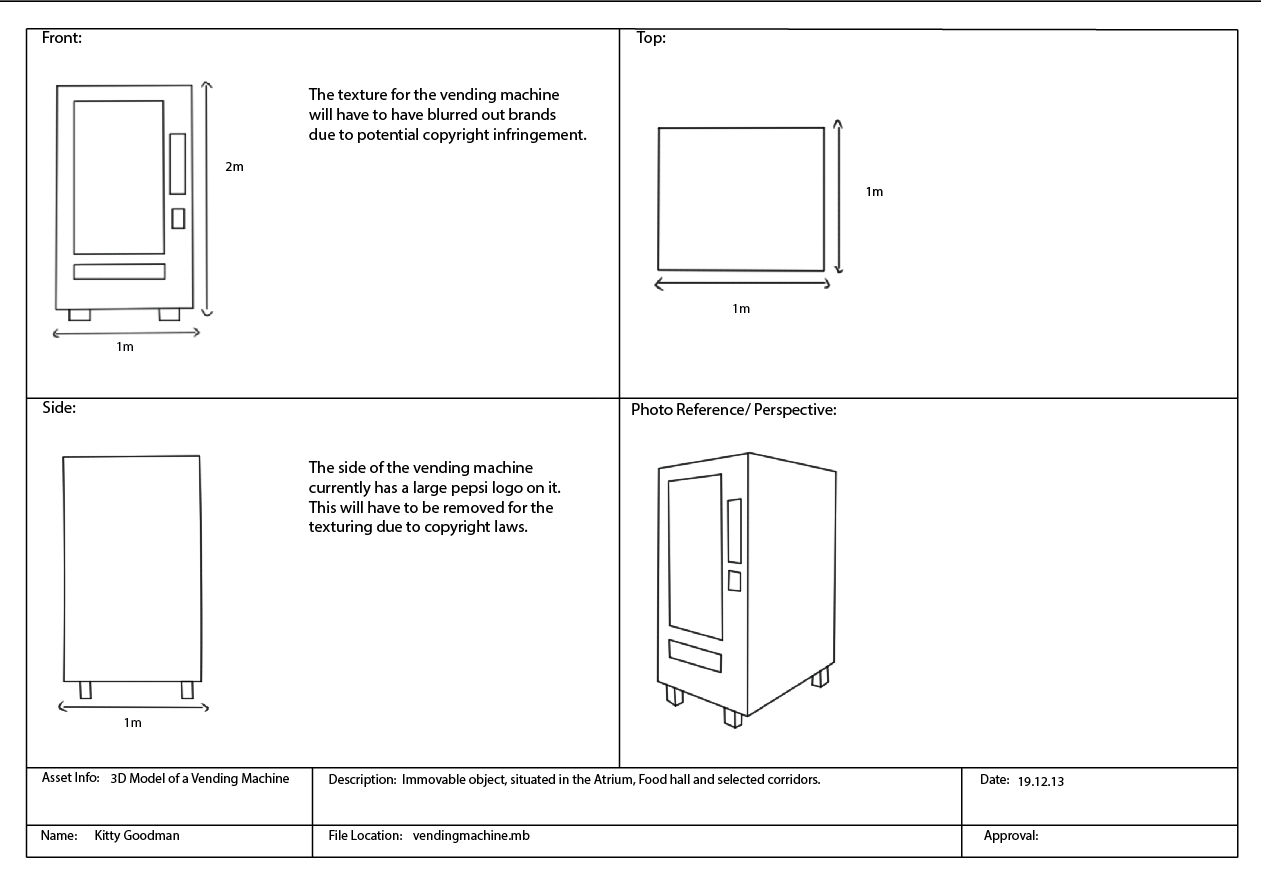 Peanut: Asset Control