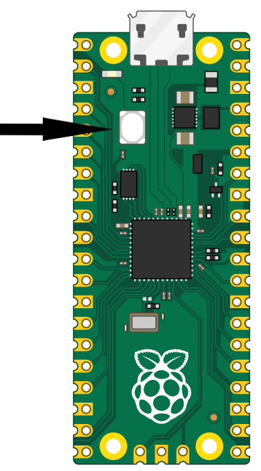 Pico Projects For Beginners - Raspberry Pi - Techno Hub