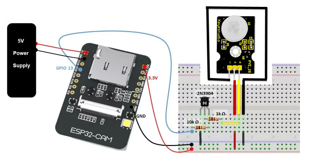 ตัวอย่างโปรเจค Iot Esp32 หุ่นยนต์ Esp32 โปรเจค Esp32 Cam กล้องดัก 1615
