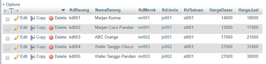 Program Visual Studio : Menampilkan Data Dari Database MySQL - Pluviopedia