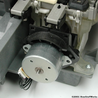 Bagian Bagian Printer dan Fungsinya | Mengenal komponen - Komponen ...