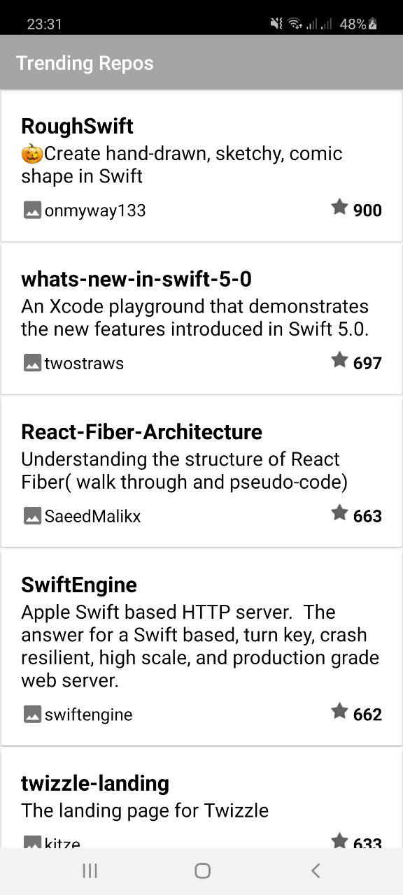 Github Top Rated Repositories App