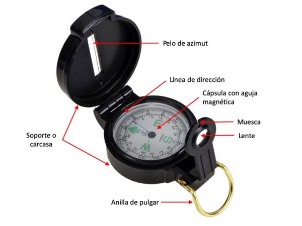 BRÚJULA, AZIMUT Y RUMBO