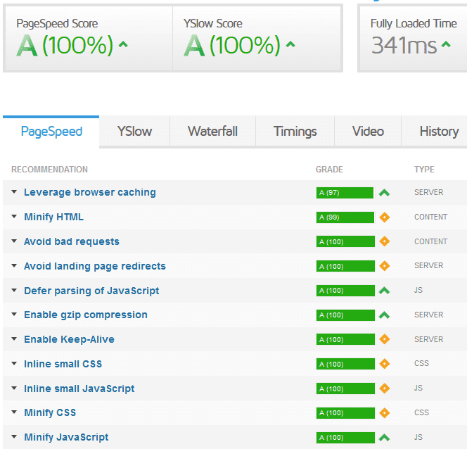 Cara mudah minify HTML, CSS, JavaScript di GTmetrix Cara mudah minify HTML, CSS, JavaScript di GTmetrix