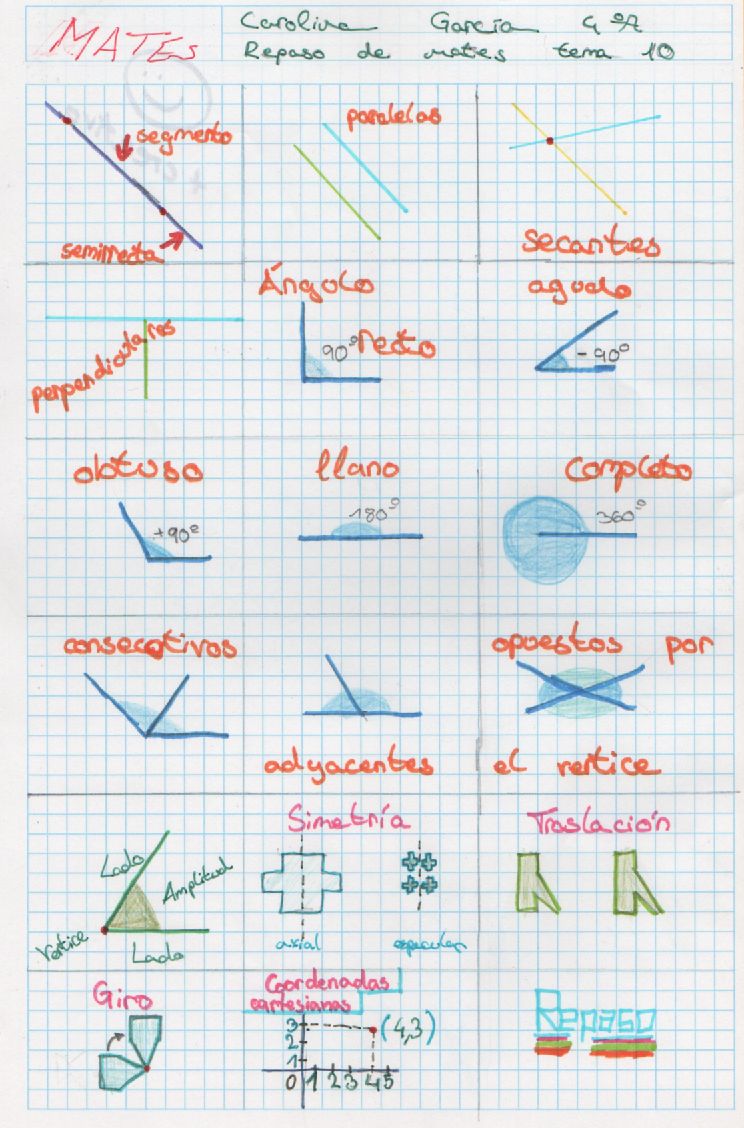 SAFA 4º de Primaria: Tema 10 de matemáticas: líneas y ángulos