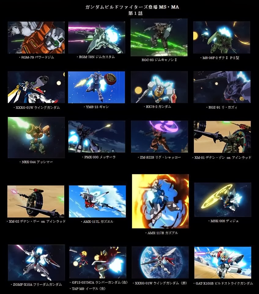 Gundam Build Fighters GunPla Cameos