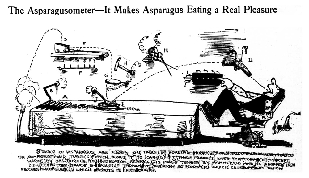 Screwball Comics: Rube Goldberg's Cartoon Machine Inventions of 1913