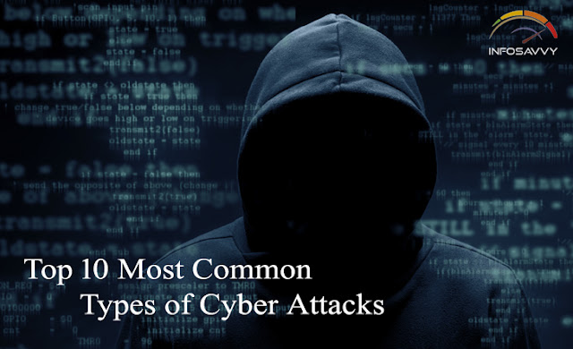 Top 10 Most Common Types of Cyber Attacks