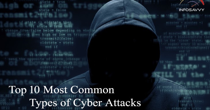 Top 10 Most Common Types Of Cyber Attacks