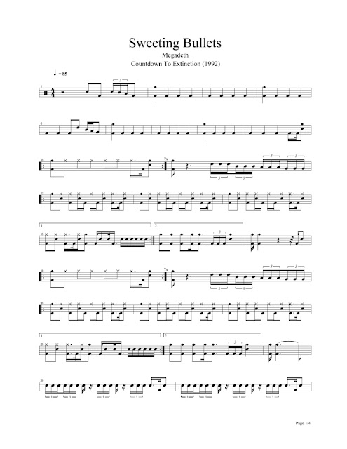Megadeth - Sweating Bullets | Partituras para Batería