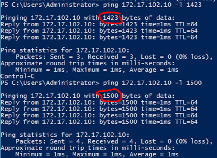 Network Native: VXLAN versus GENEVE (NSX-V vs. NSX-T)