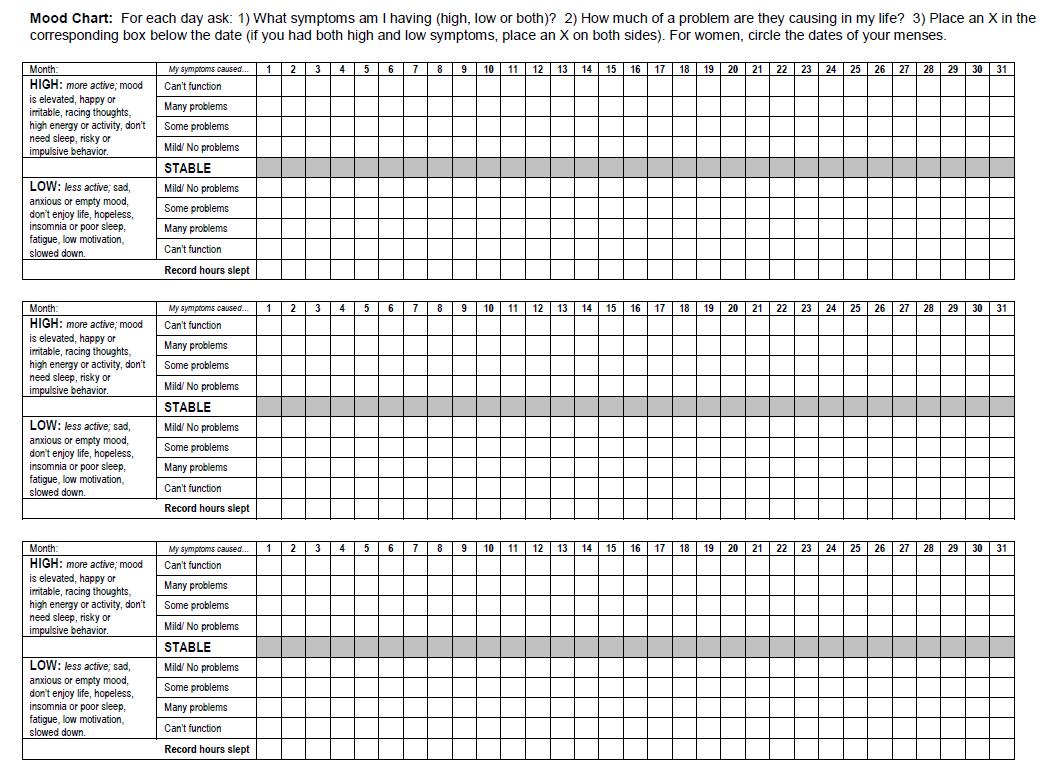 The Optimistic Bipolar Daily Tracking The Optimistic Bipolar Daily Tracking