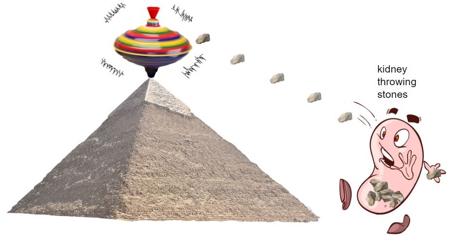 Topiramate (Topamax)