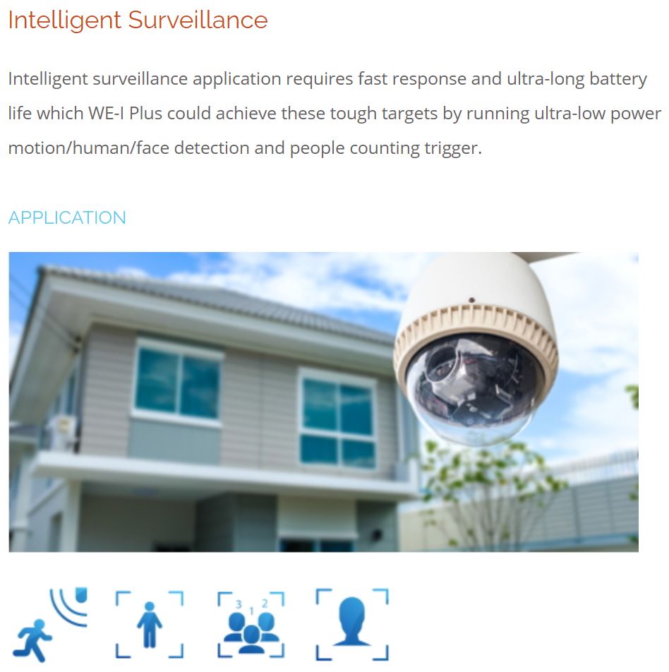 Image Sensors World: Himax Low Power Sensor + AI Processor Solution ...