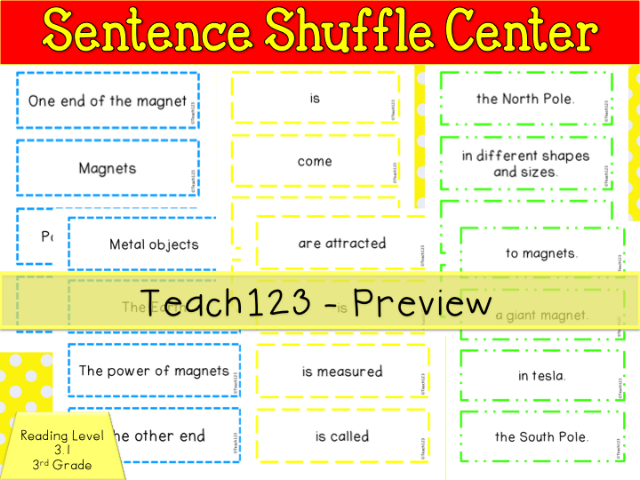 Integrating Science & Language Arts | Teach123