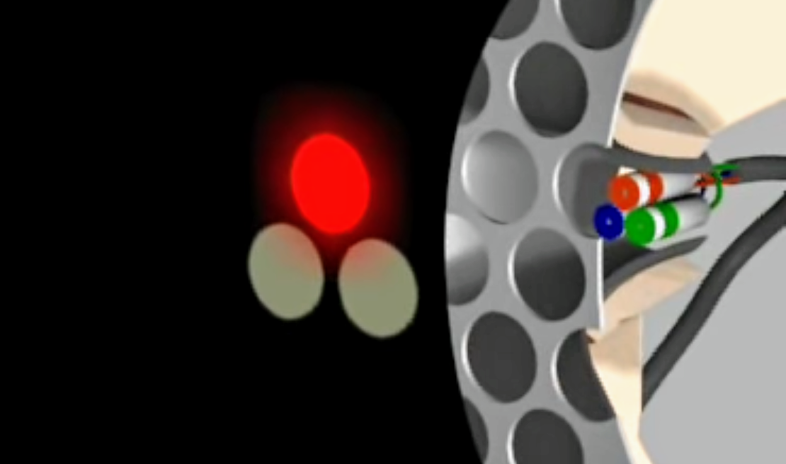 Shadow Mask technique