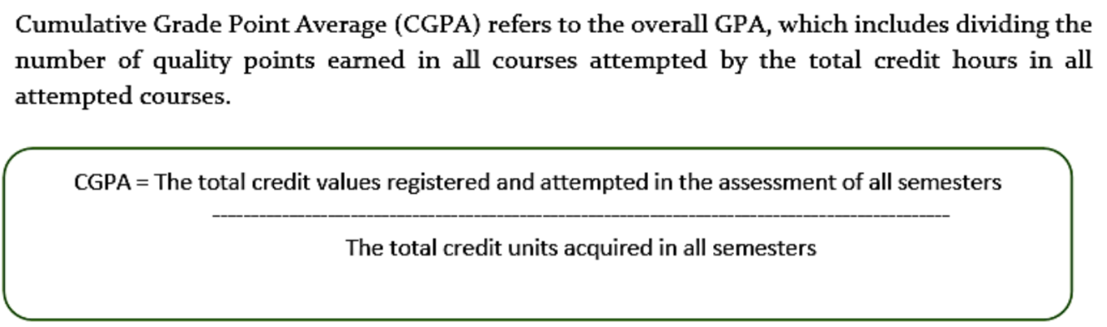 UED 102 - STUDY SKILLS