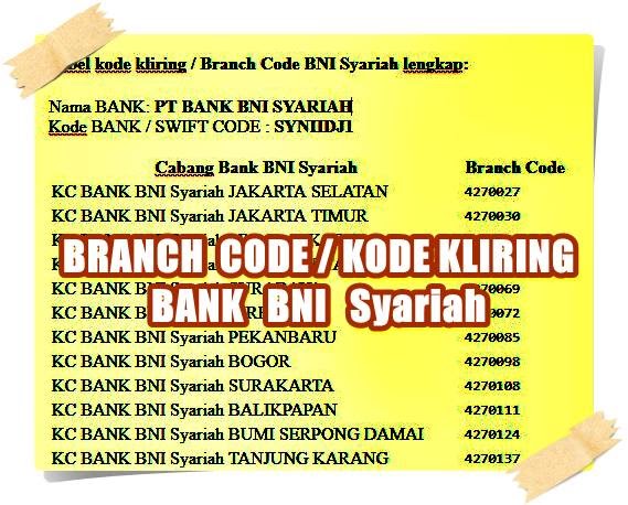 Branch code bank BNI Syariah untuk payoneer, paypal , mastercard, visa ...