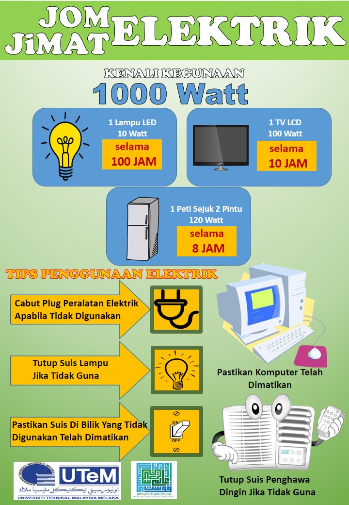 PENJIMATAN TENAGA PKU UTeM: JOM JIMAT ELEKTRIK