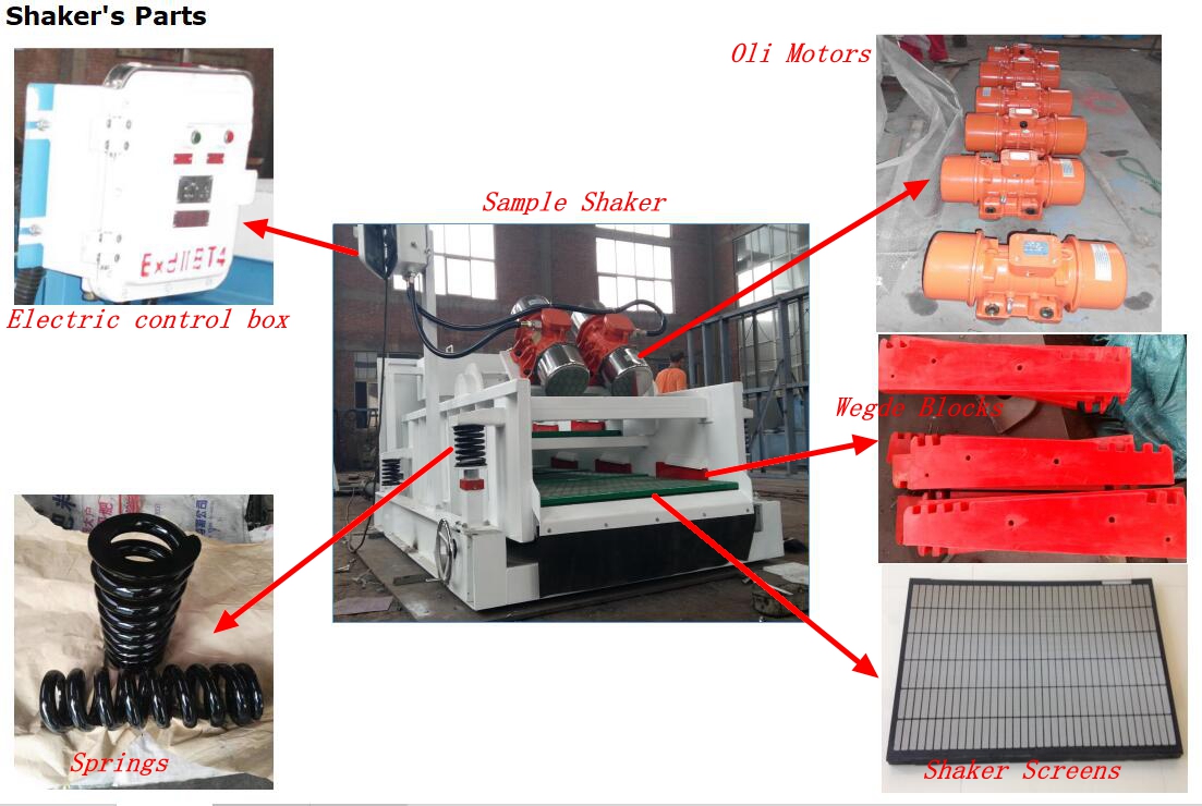 Stock Solids Control Equipment: Spare Parts of Shale Shaker